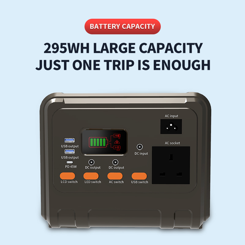 双方向インバーター付き300W太陽光発電のUPS